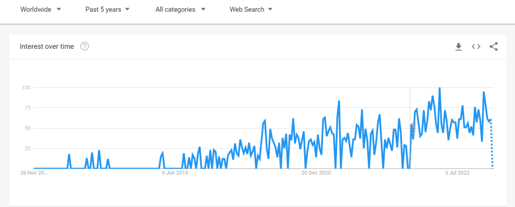 How TinyML is Making Big Changes to Industries - 221e
